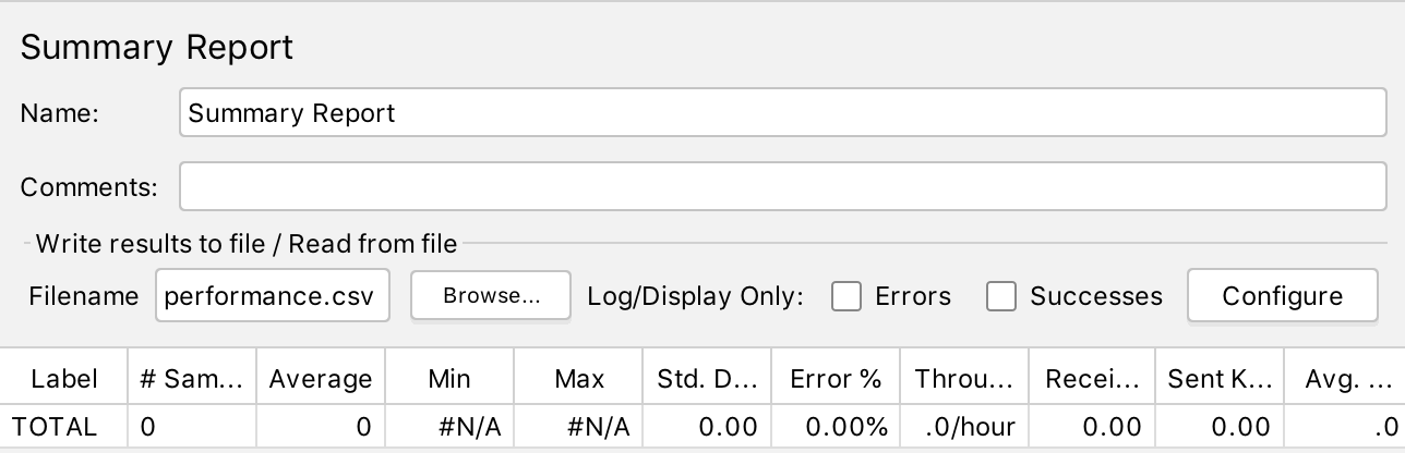 Load test 🥊 on tcp with jmeter | Sylhare’s blog Load test 🥊 on tcp with jmeter | Sylhare’s blog